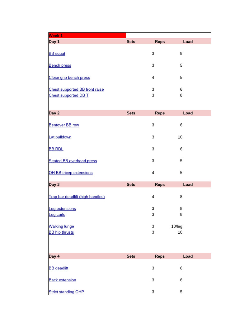 Offseason Strongman Program | PDF