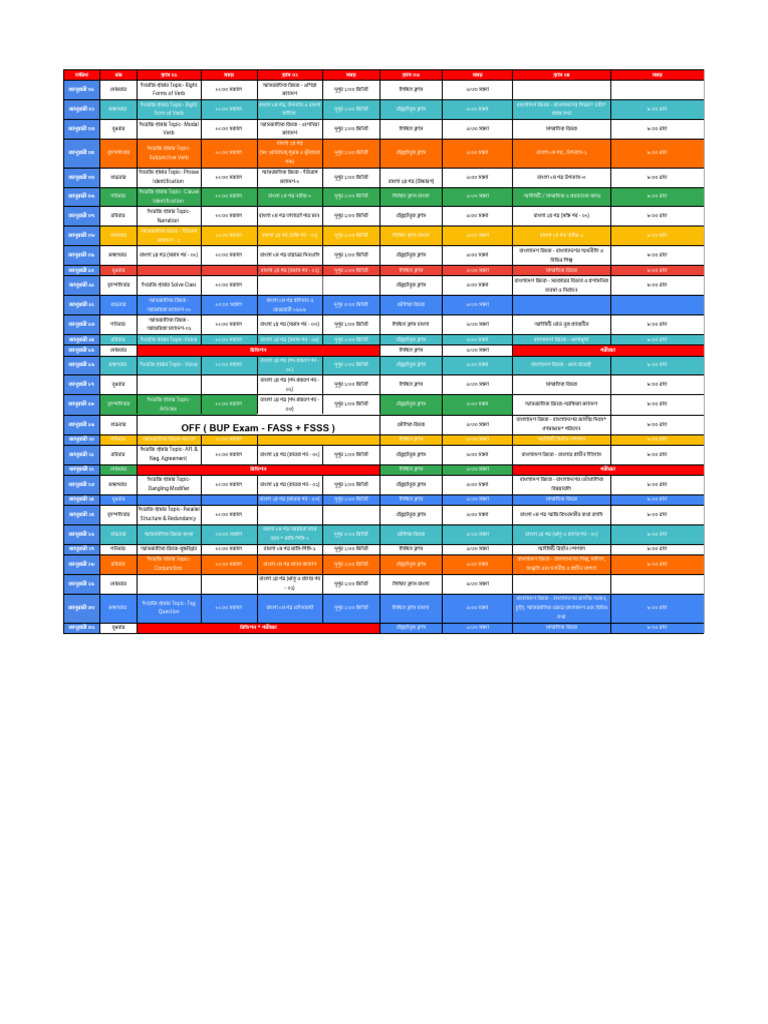 ICU 2.0 B January 2024 Routine | PDF