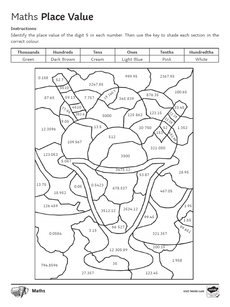 Place Value Colour by Number | PDF