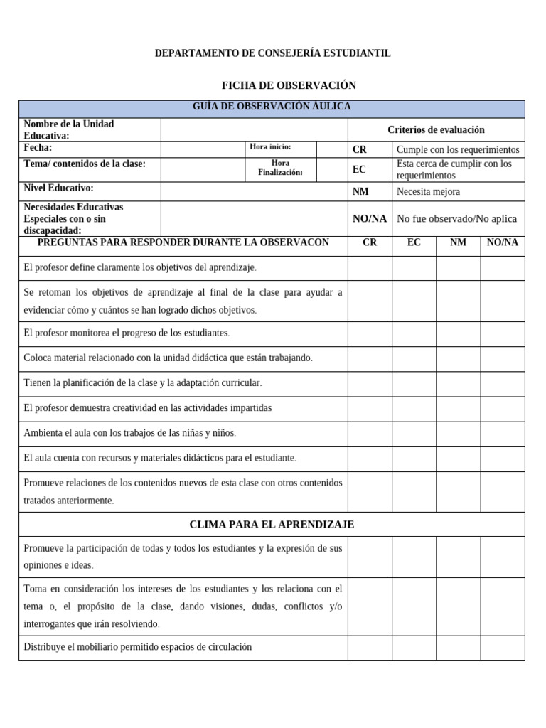 Ficha de Observacióna Áulica | PDF | Maestros | Aprendizaje