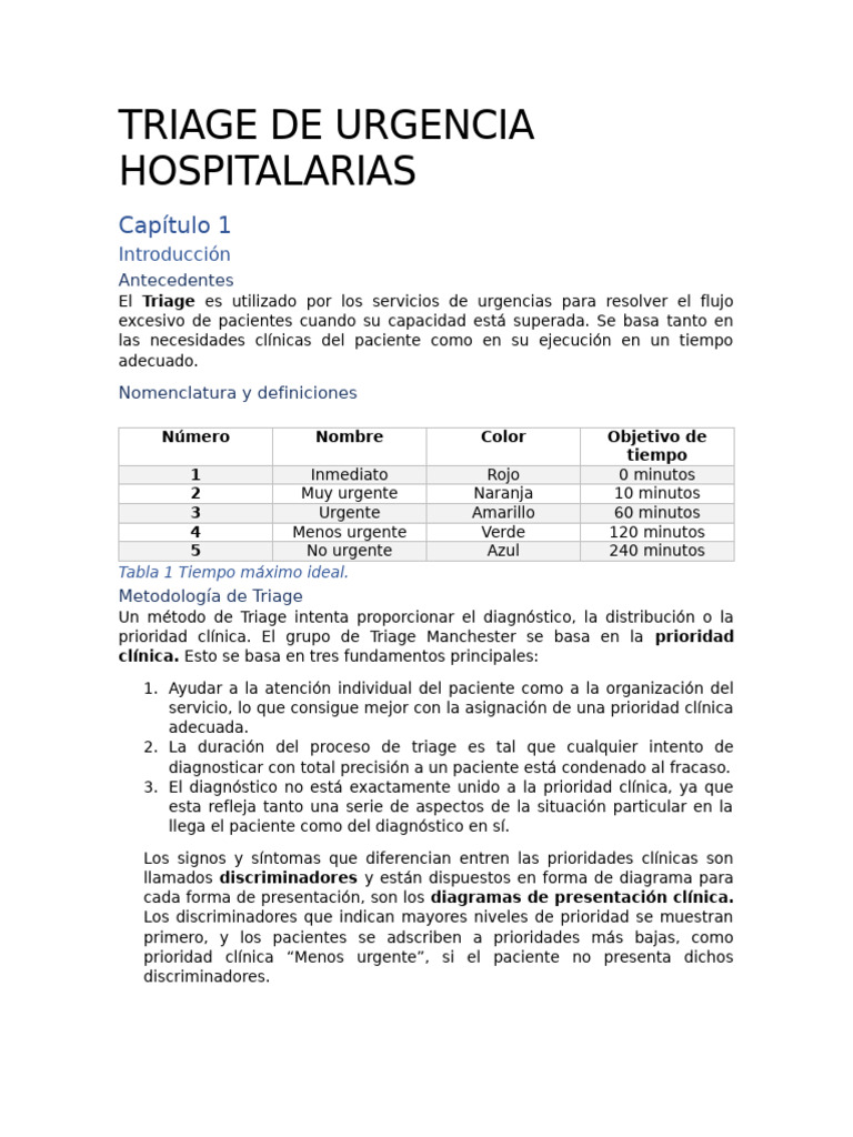 Triage de Urgencia Hospitalarias-1 | PDF