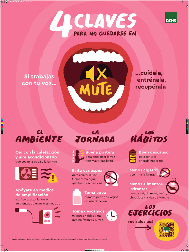 ACHS Afiche 4 Claves 50X70 | PDF