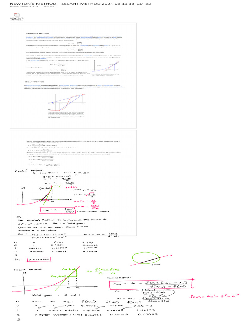 Newton's Method - Secant Method | PDF