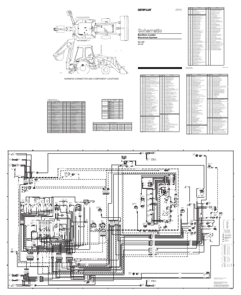 Cat Dcs Sis Controller3 | PDF