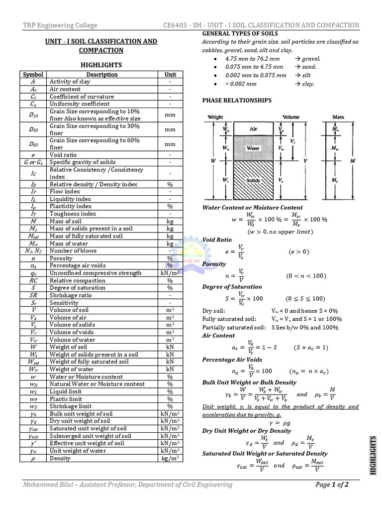 CE6405 U1H Soil Classification and Compaction - Highlights | PDF
