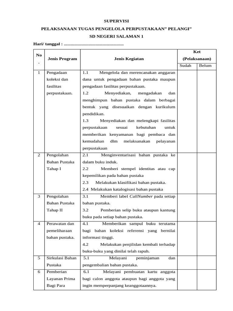 SUPERVISI Program Kerja | PDF