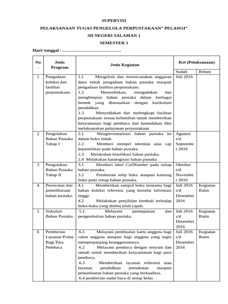 SUPERVISI Program Kerja 2016 2017 | PDF