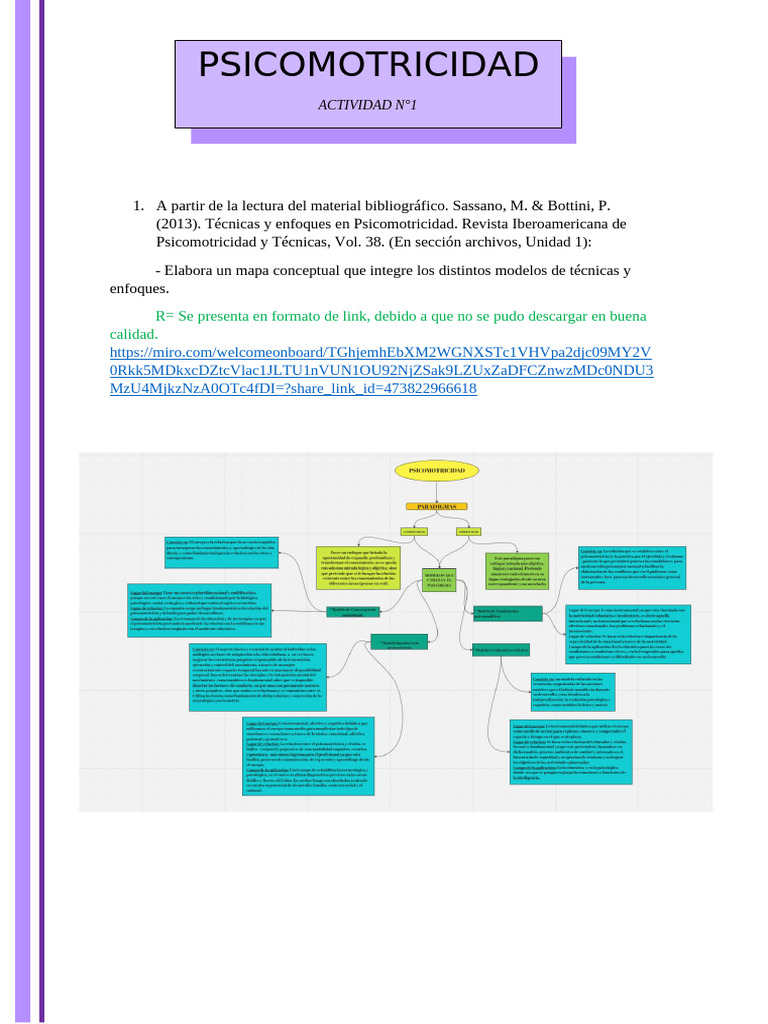 Actividad N°1 Audisio Grecia | PDF