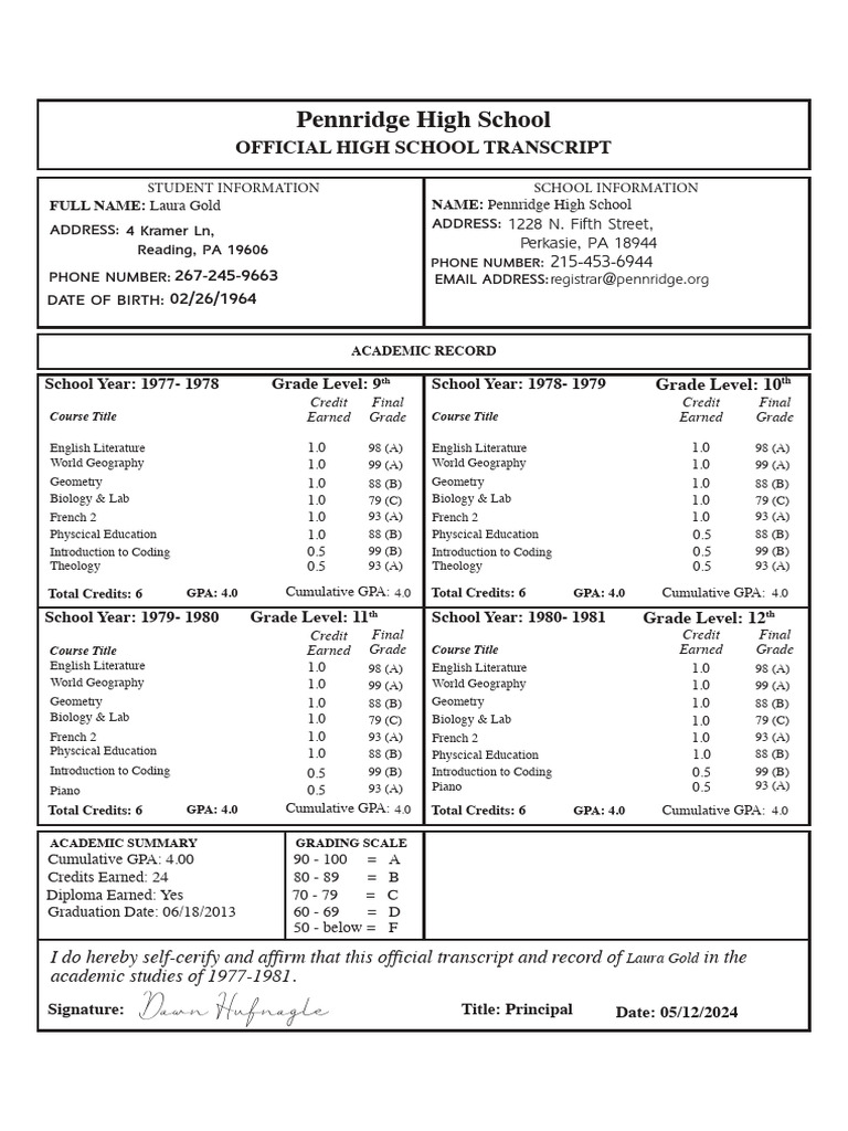 Laura Gold TRANSCRIPT | PDF