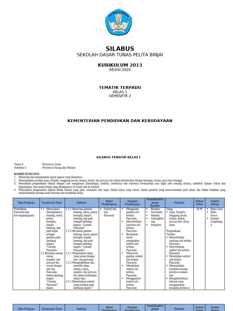 Silabus Kelas 1 Tema 8 - 9 Komponen | PDF