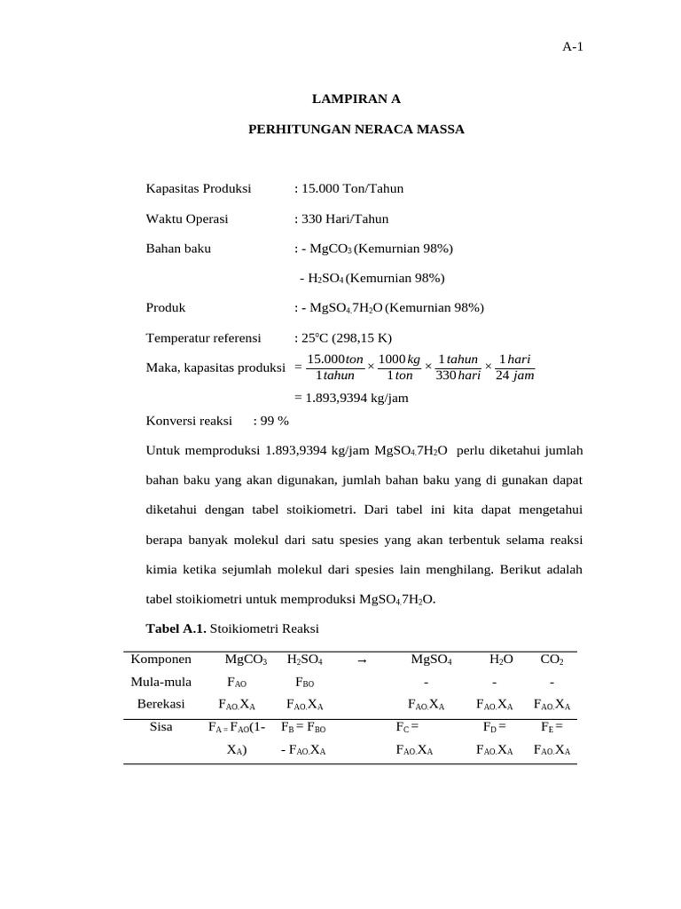 Lampiran A Rev 2 | PDF