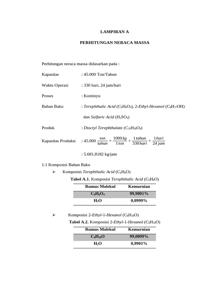 Lampiran A Neraca Massa Fix | PDF