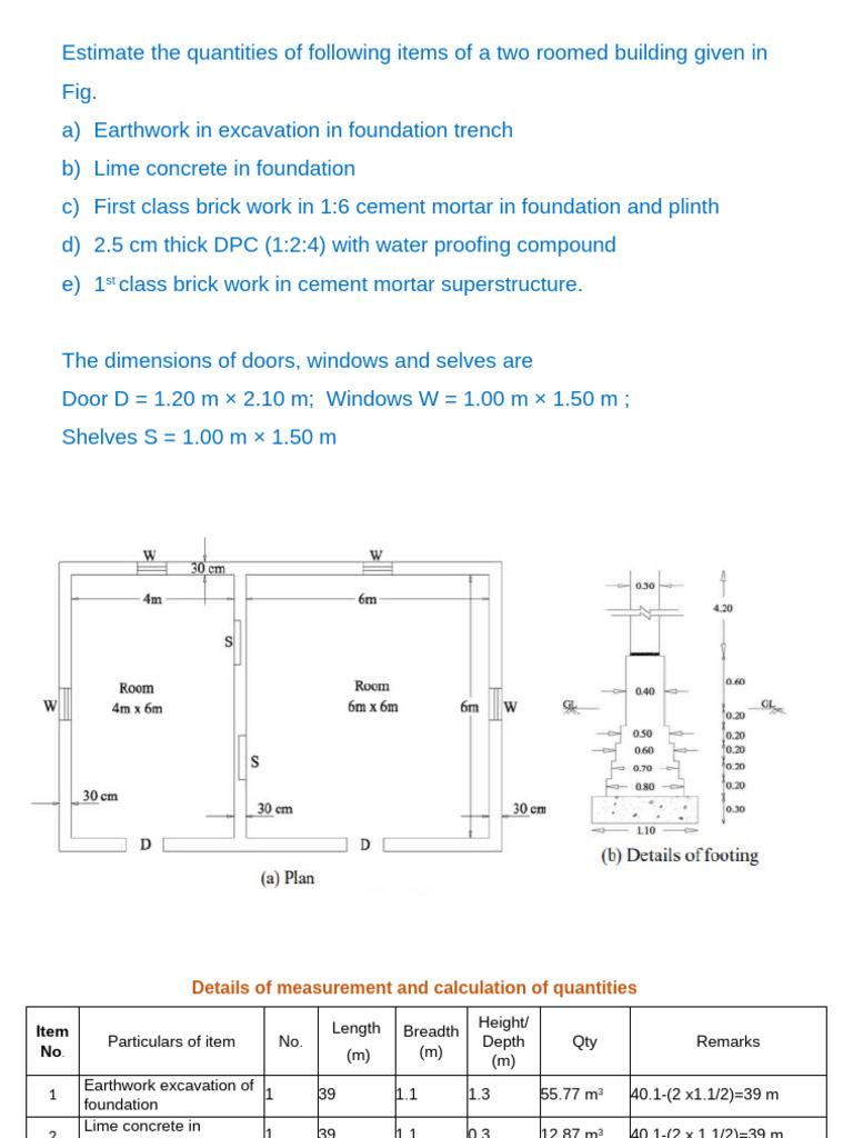 Problem For Practice - 2 Roomed Building | PDF