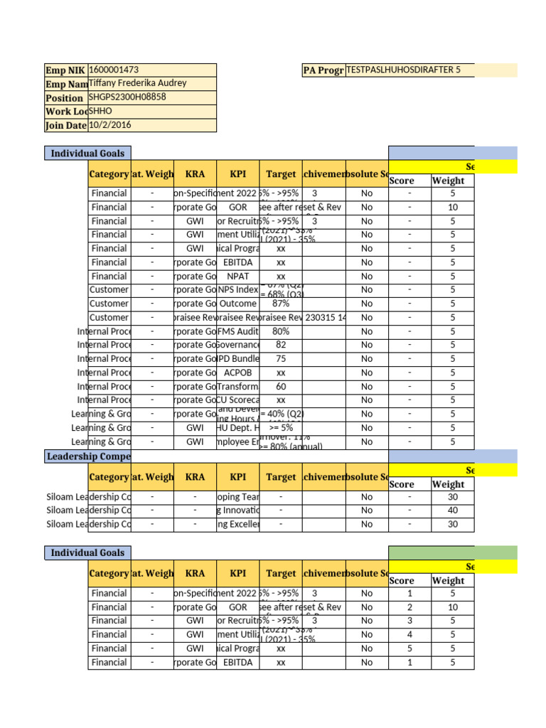 HCMS_Report PA Form By Employee_1600001473_2023-12-13-1536140390 | PDF