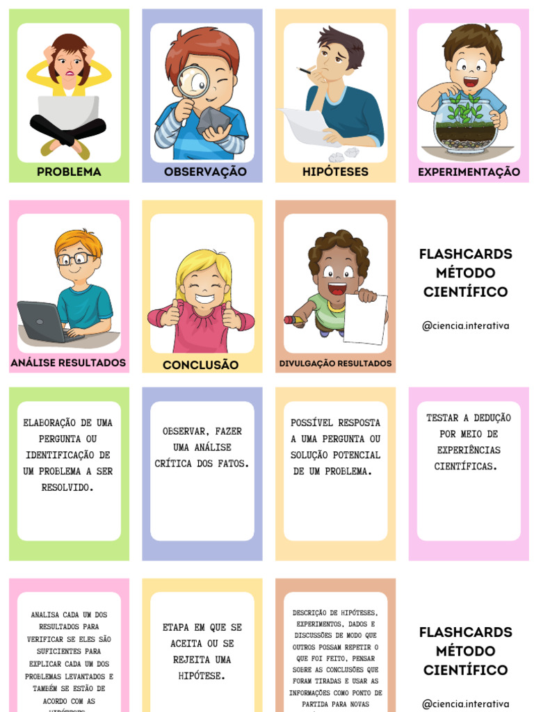 Pasos del Método Científico para Niños | PDF