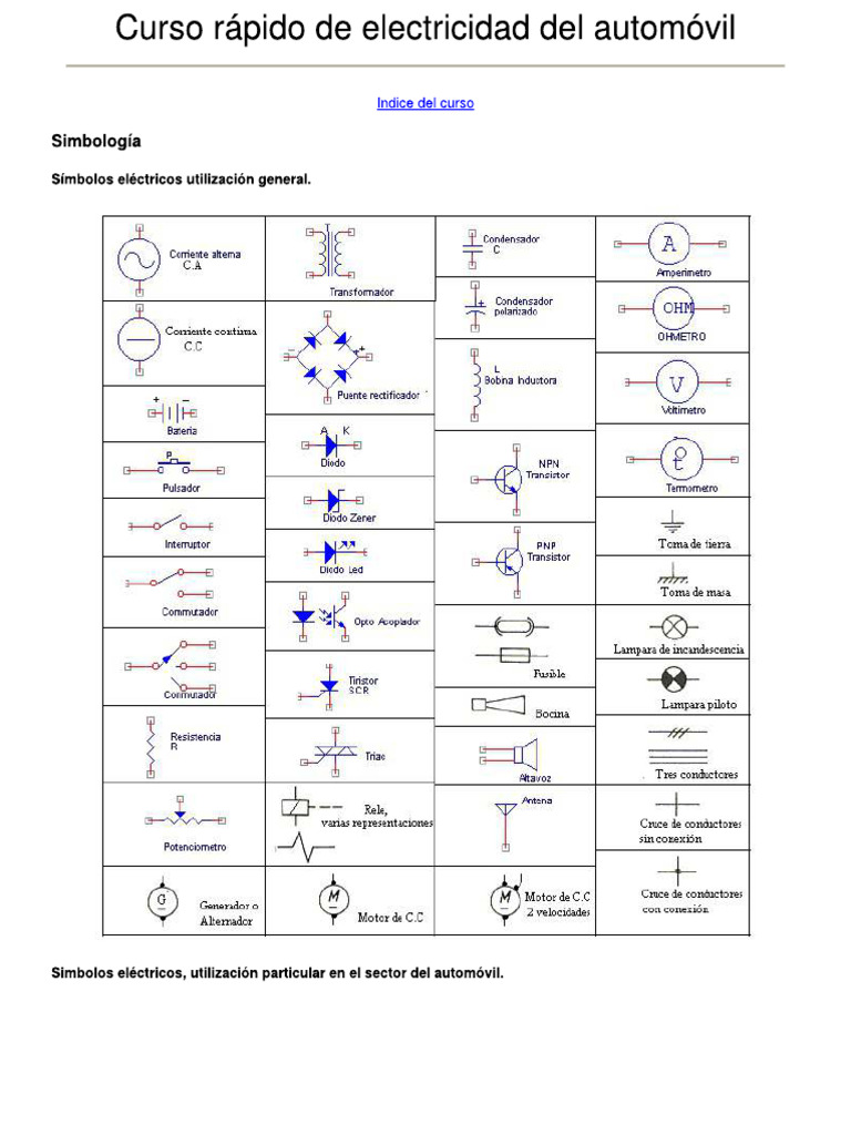 Plano Automotriz | PDF