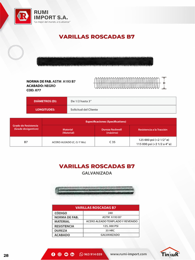 Barra 193-B7 Rumi Import | PDF