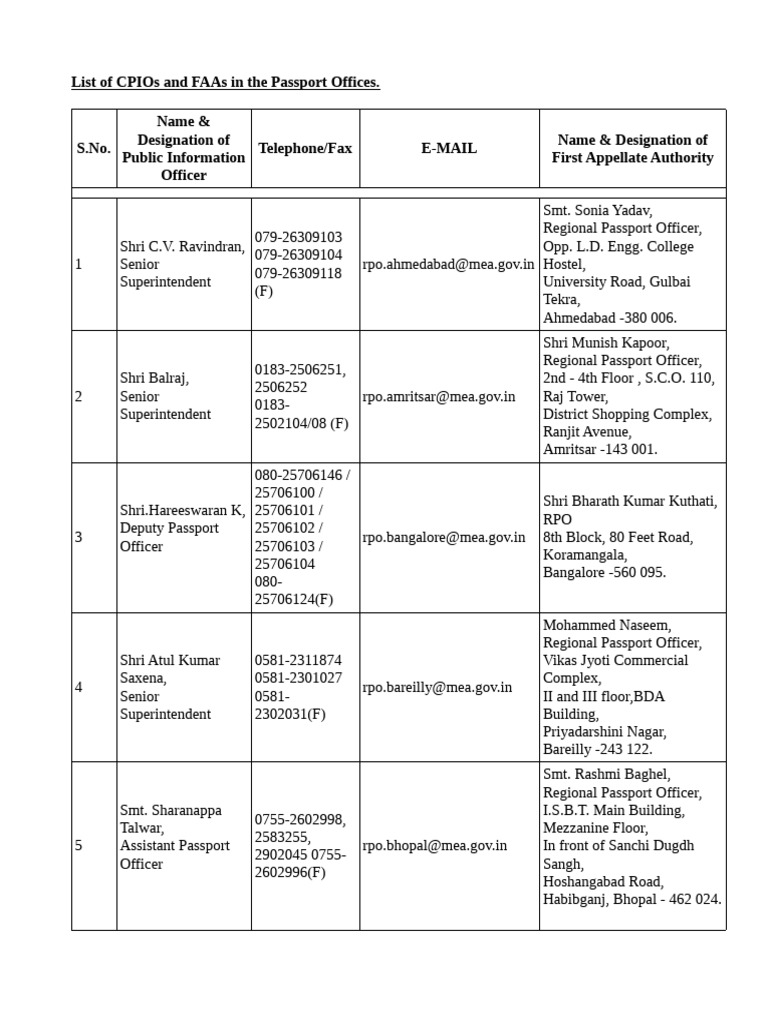 List CPIOs FAAs Passport Offices New | PDF