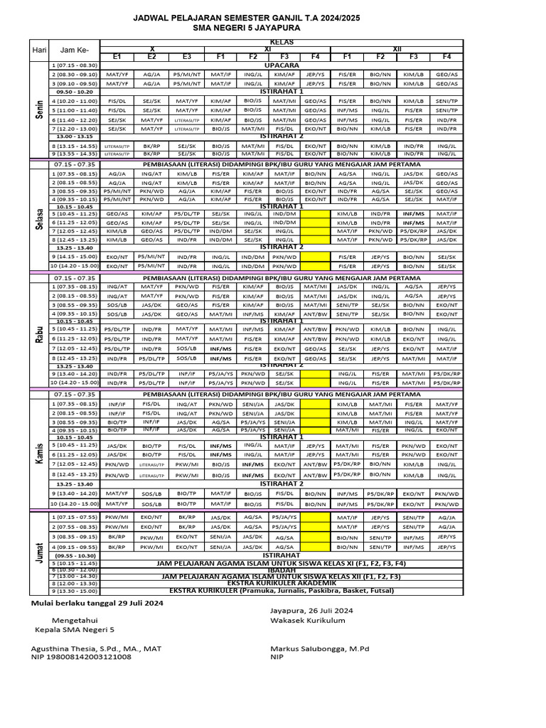Jadwal SMTR Ganjil T.A 2024 - 2025 | PDF