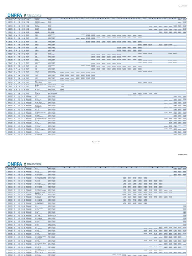 I/N MTM/FMM T Fab Marca Tipo Mod Desc. Marca Desc. Modelo Desc. Tipo | PDF