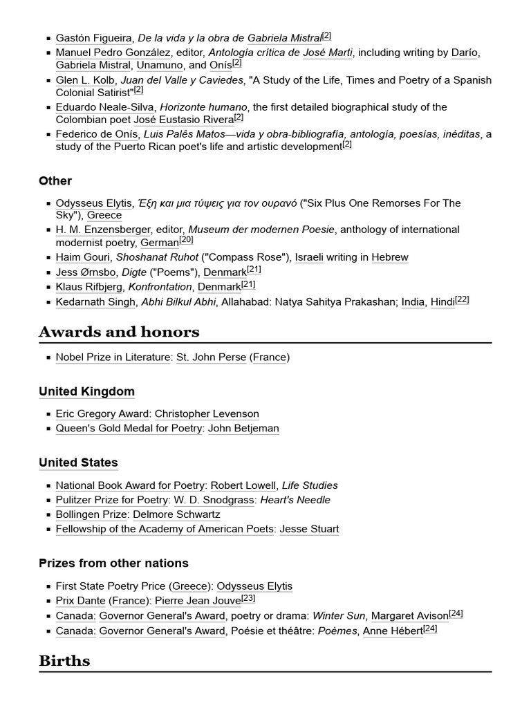 6 - PDFsam - 1960 in Poetry - Wikipedia | PDF