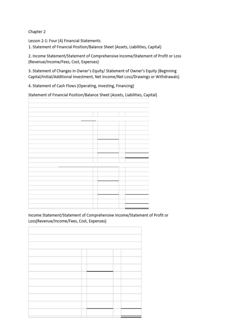 Chapter 2 Fabm | PDF | Balance Sheet | Equity (Finance)