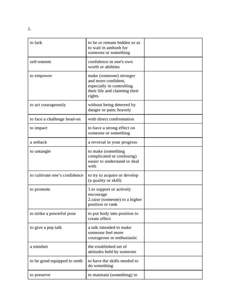 Intermediate Vocabulary | PDF