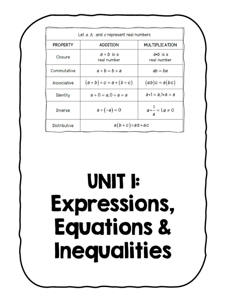 Unit1 Expressions, Equations, Inequalities | PDF Unit1 Expressions, Equations, Inequalities | PDF
