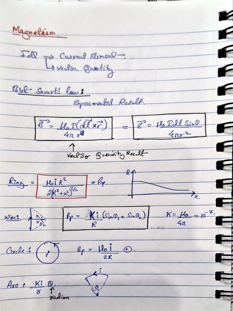 Important Formulas Magnetism (Phyiscs) | PDF