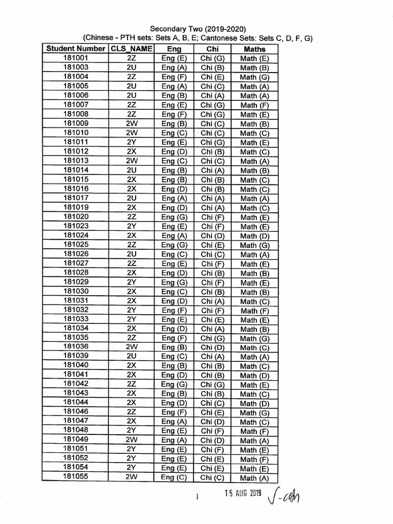 S2_Set_List_2019-2020 | PDF