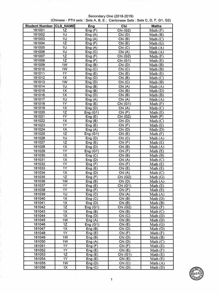 S1 Set List 2018-2019 | PDF