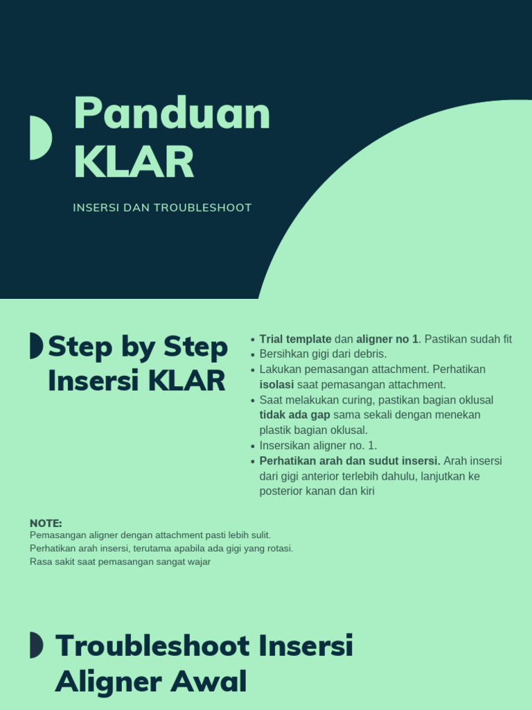 Panduan KLAR Dentist | PDF