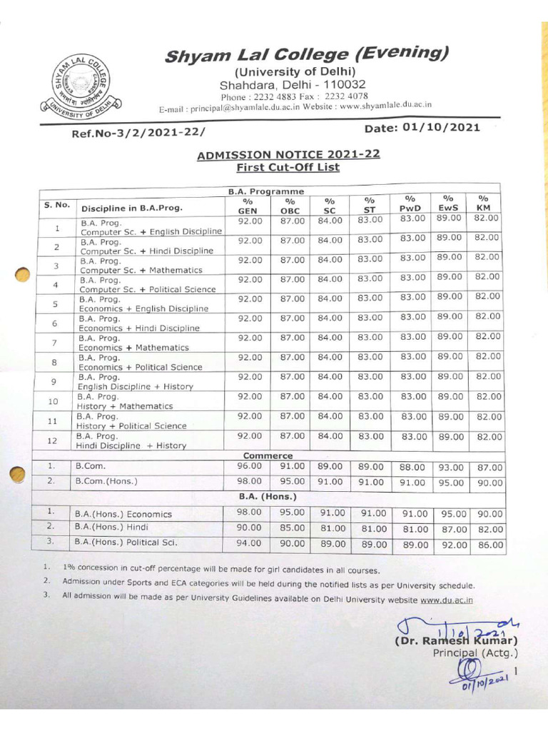 1st Cut Off List | PDF