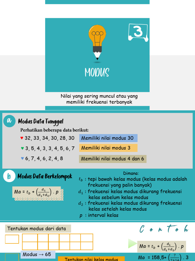Statistika Modus | PDF