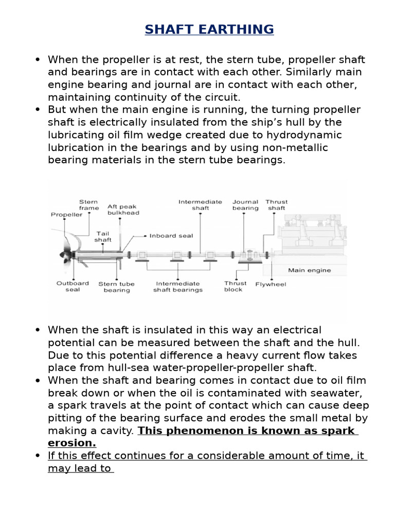 Shaft Earthing Meo Class 2 Orals | PDF