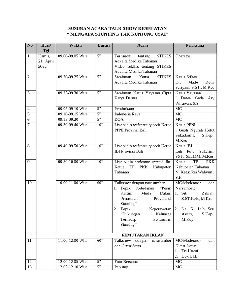Susunan Acara Talk Show Kartini 2022 | PDF