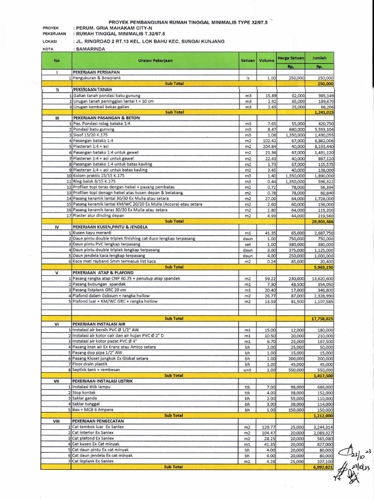 RAB Rumah Subsidi Type 32 GMC-N (NMG) - 20231023 - 0001 | PDF