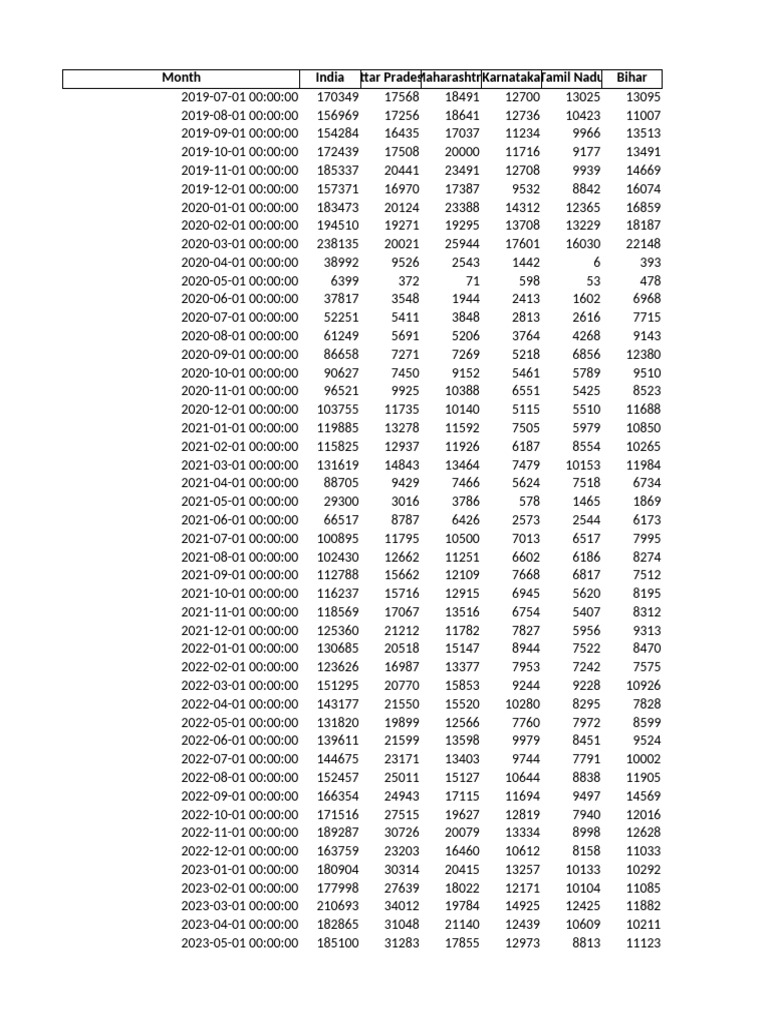normal_prob_results | PDF