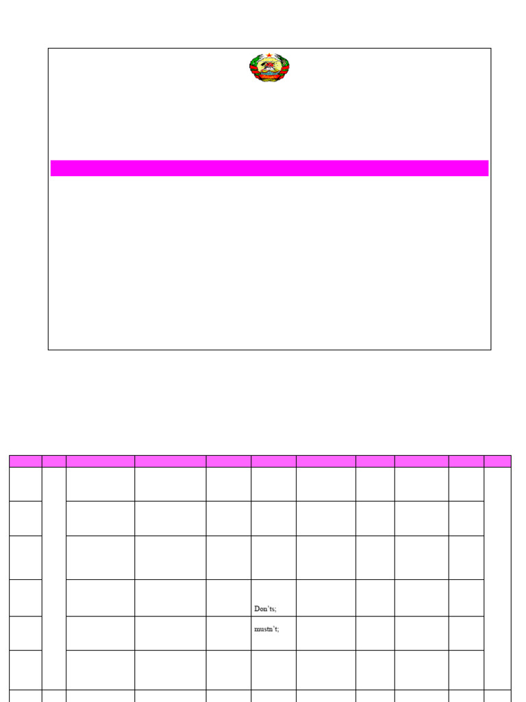 Scheme of Work 3 | PDF