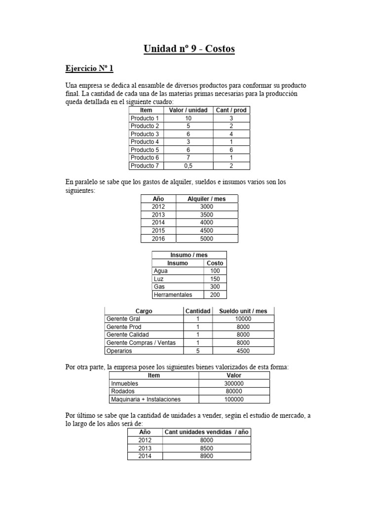 Ejercicios Costos | PDF