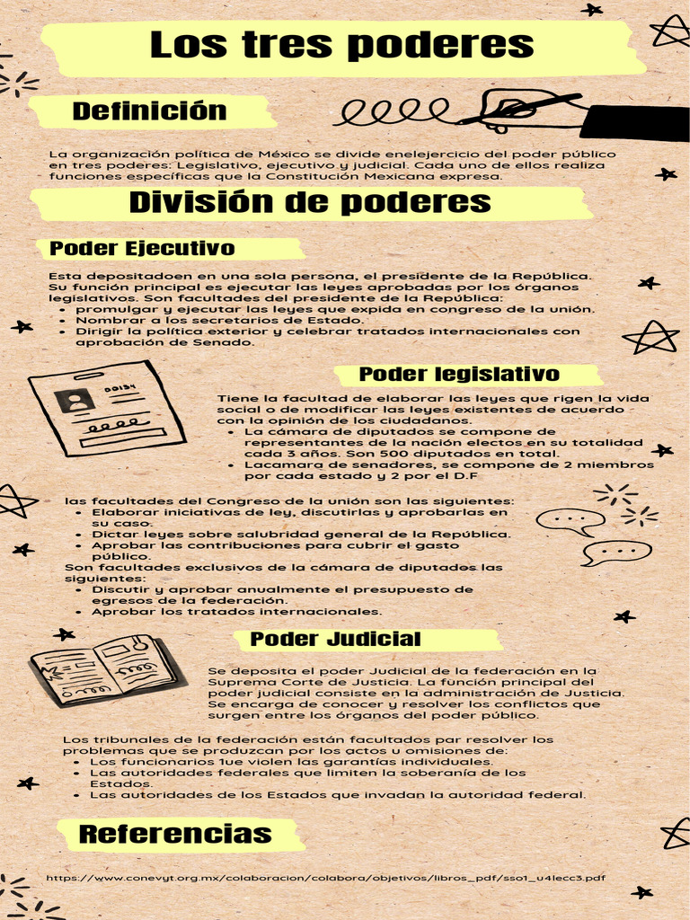 Los Tres Poderes Pdf Separación De Poderes Judicaturas
