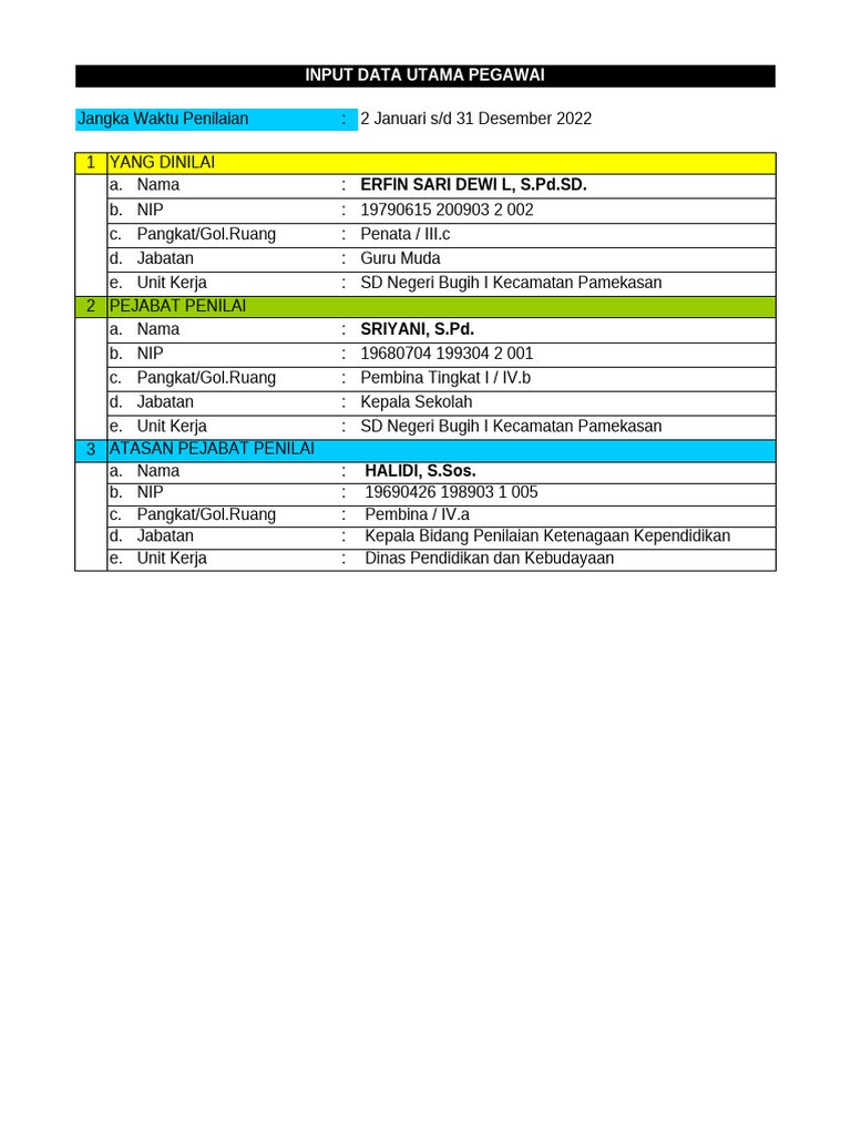 Feedback SKP GURU 2022 | PDF