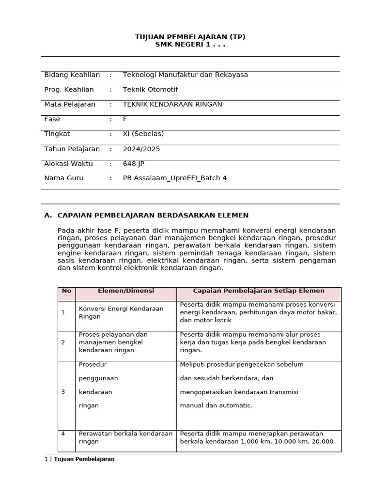 Dokumen CP Dan TP Mapel TKR Fase F | PDF