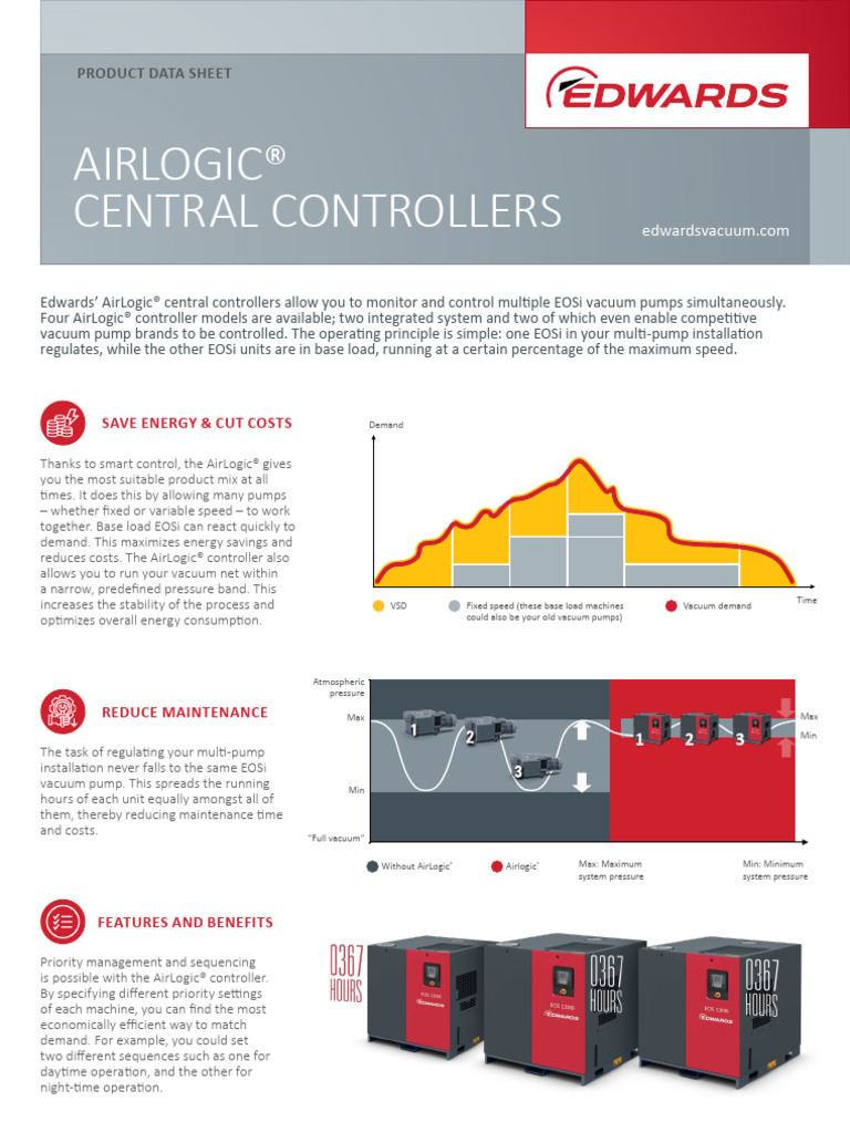 AIRLOGIC Brochure | PDF