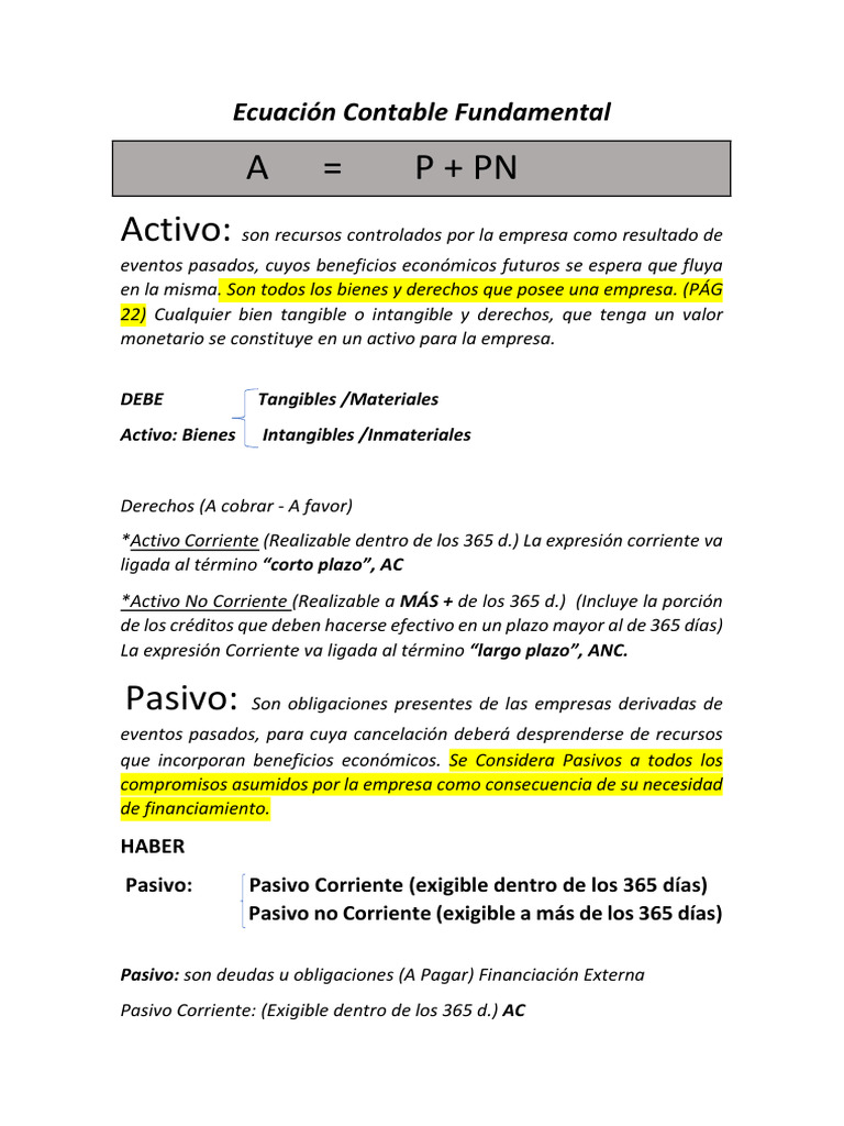 Ecuación Contable Fundamental Word 1 | PDF