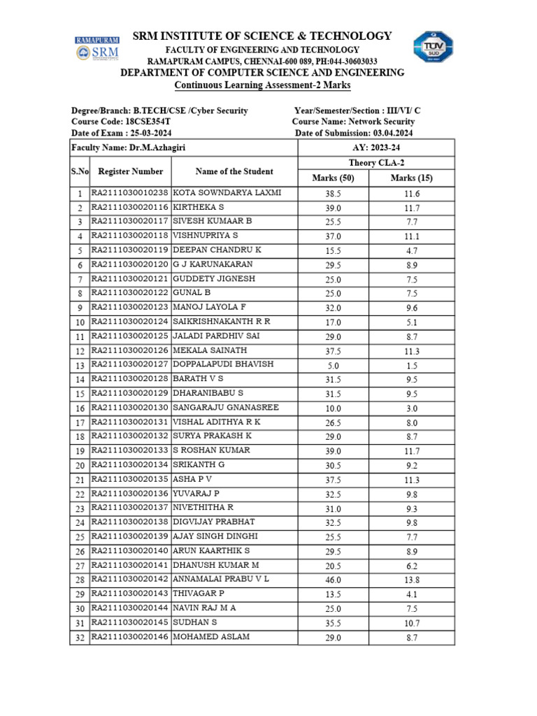 Cla 2 Marks 18cse354t Network Security | PDF