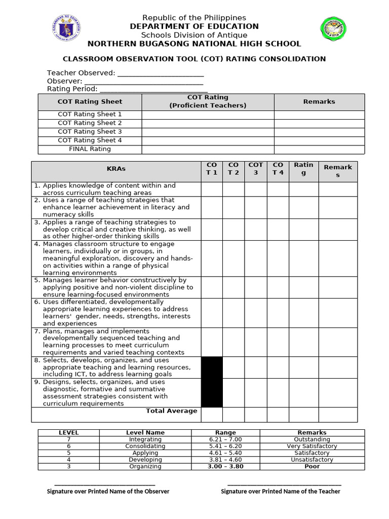 Classroom Observation Tool (Cot) Rating Consolidation | PDF | Learning ...
