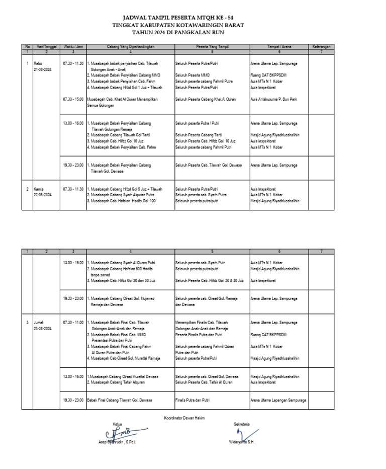 Jadwal Tampil MTQ Ke-54 | PDF