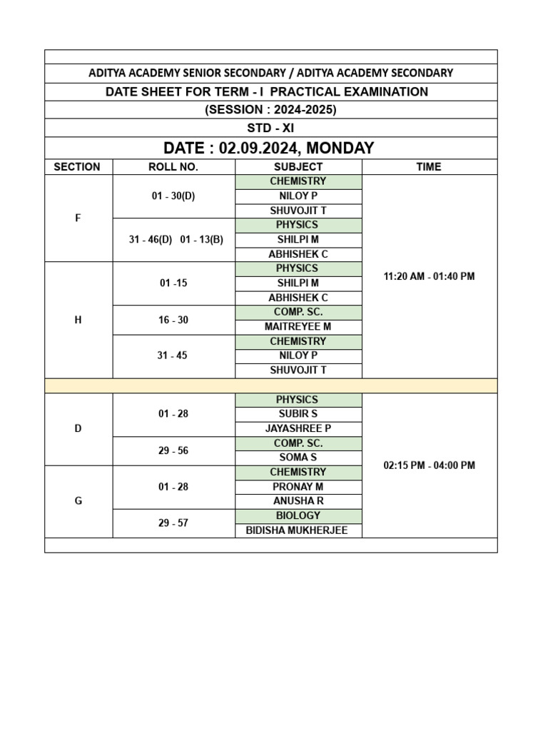 Std XI Revised Practical Schedule | PDF