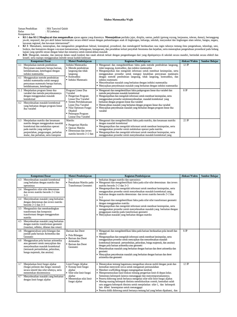 Silabus | PDF | Matrix Theory | Teaching Methods & Materials